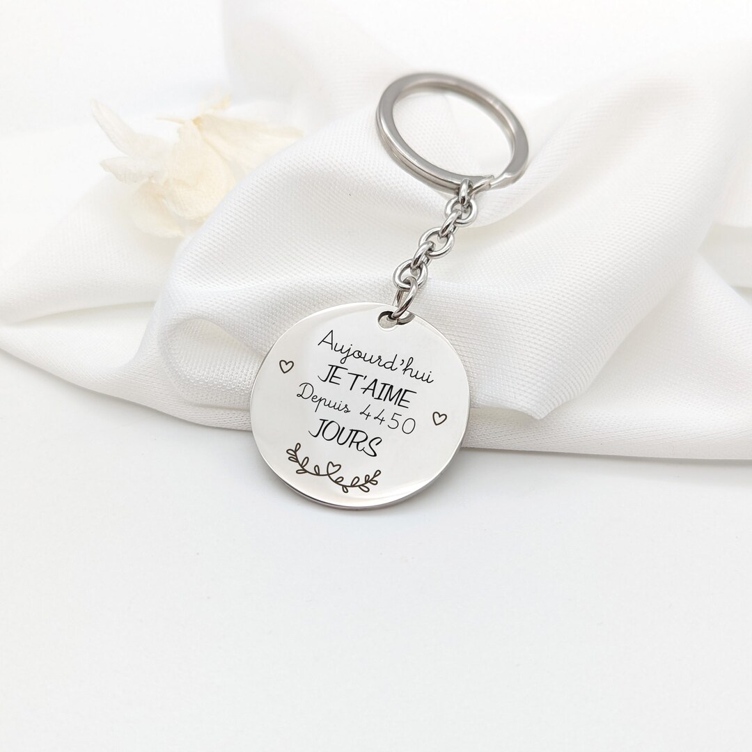 Personalized Couple Keyring With Meeting Date, Mother's Day Gift ...