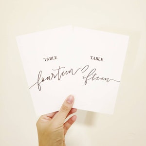 Calligraphy Table Numbers| Rustic Elegance Table Numbers| Black and ...