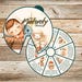 Nativity Story Wheel: Printable Christmas Craft (PDF) - Etsy