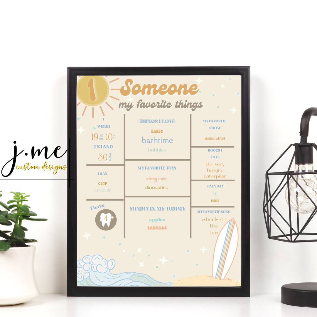 Milestone Editable Print First Year Fact Sheet Retro Surfer Milestone ...