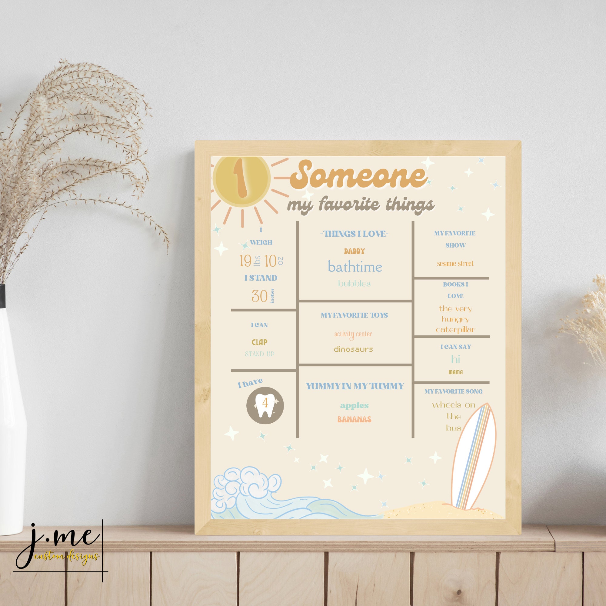Milestone Editable Print First Year Fact Sheet Retro Surfer Milestone ...