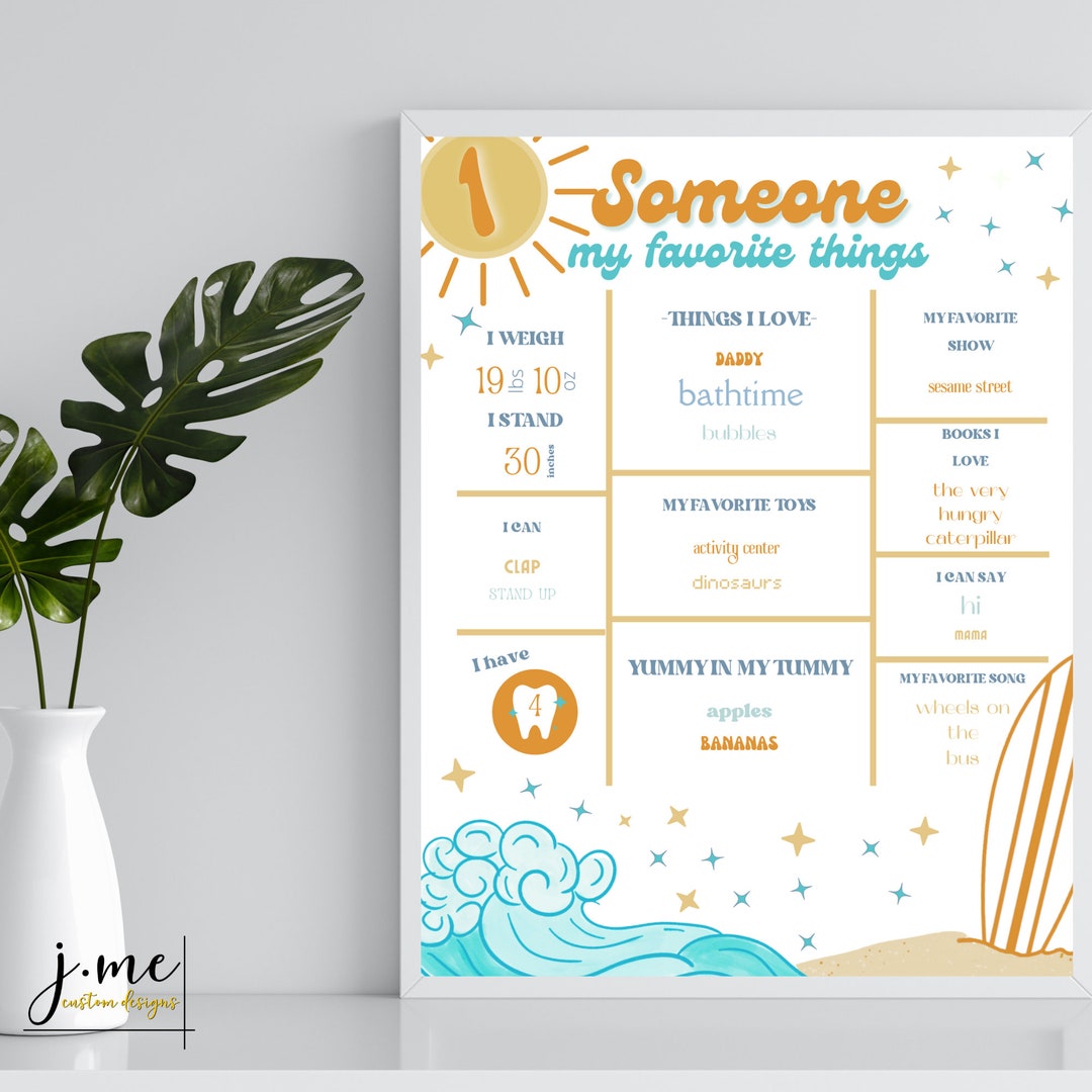 Editable Milestone Fact Sheet Poster Printable First Year Retro Surfer ...