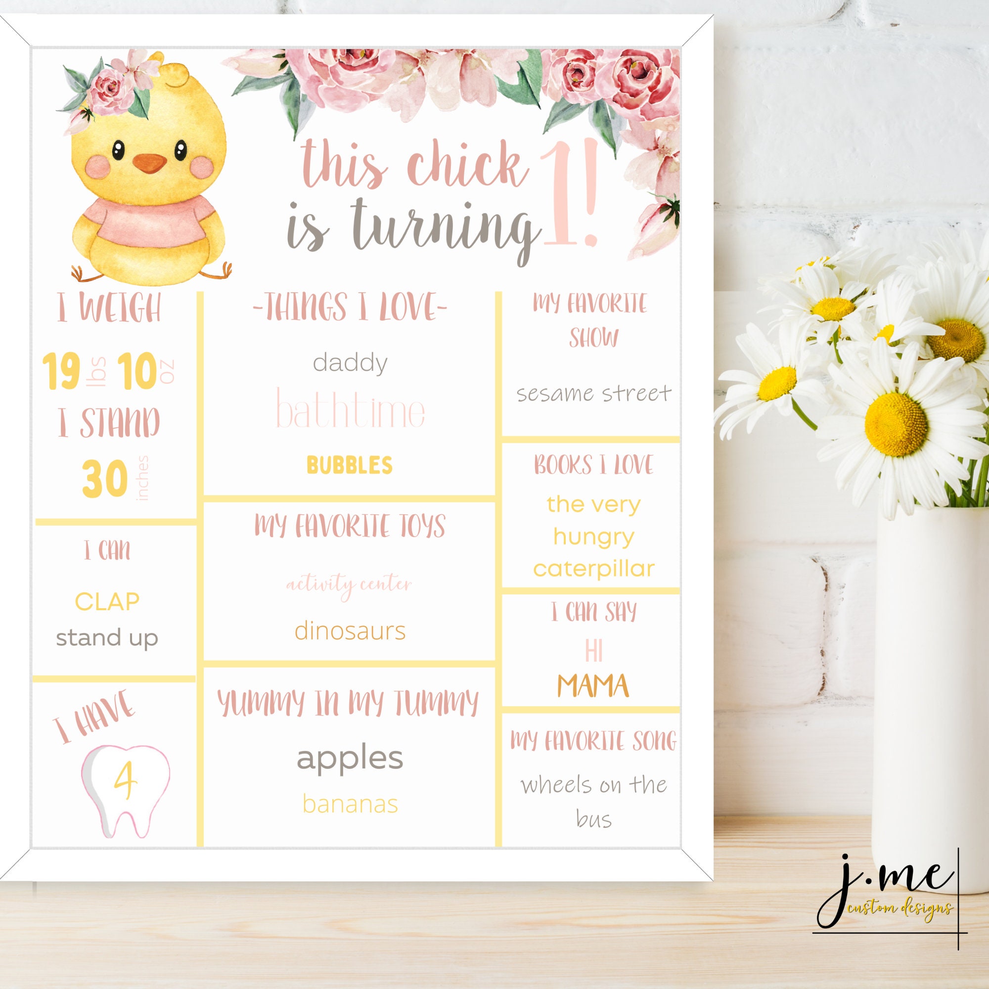 Milestone Fact Sheet First Birthday It's a Chick Birthday - Etsy