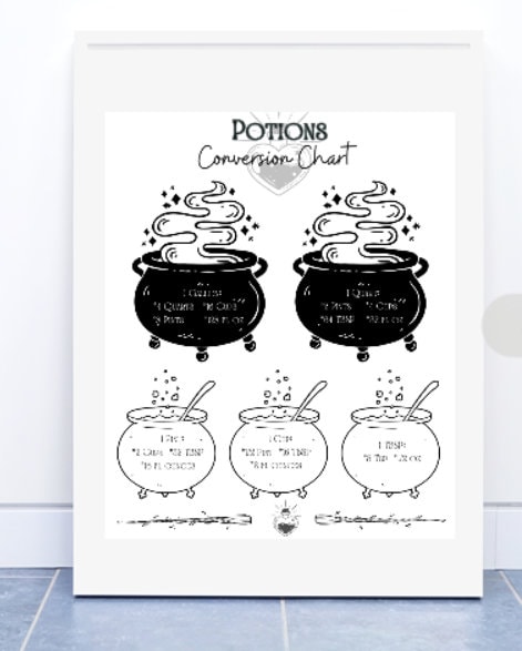 Potions Conversion Chart - Etsy