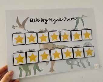 Dry Night Chart - Etsy UK