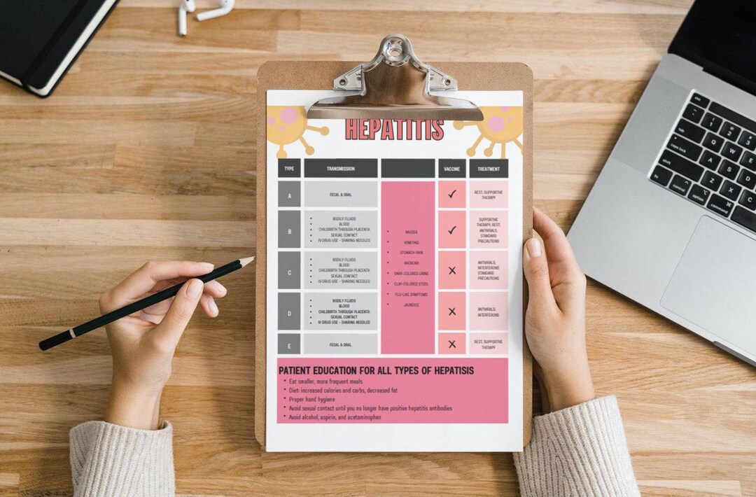 Nursing School Student Hepatitis Study Guide – Nursing School Notes ...