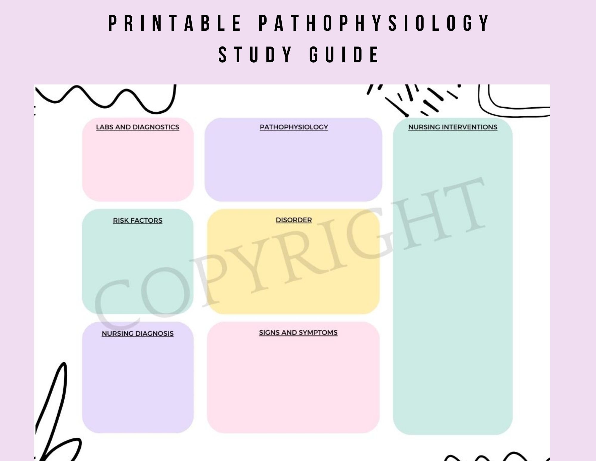 Nursing Student Pathophysiology Notes Nursing School Notes - Etsy