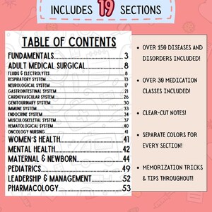 NCLEX Study Guide Notes - Digital Printable - Complete Notebook ...