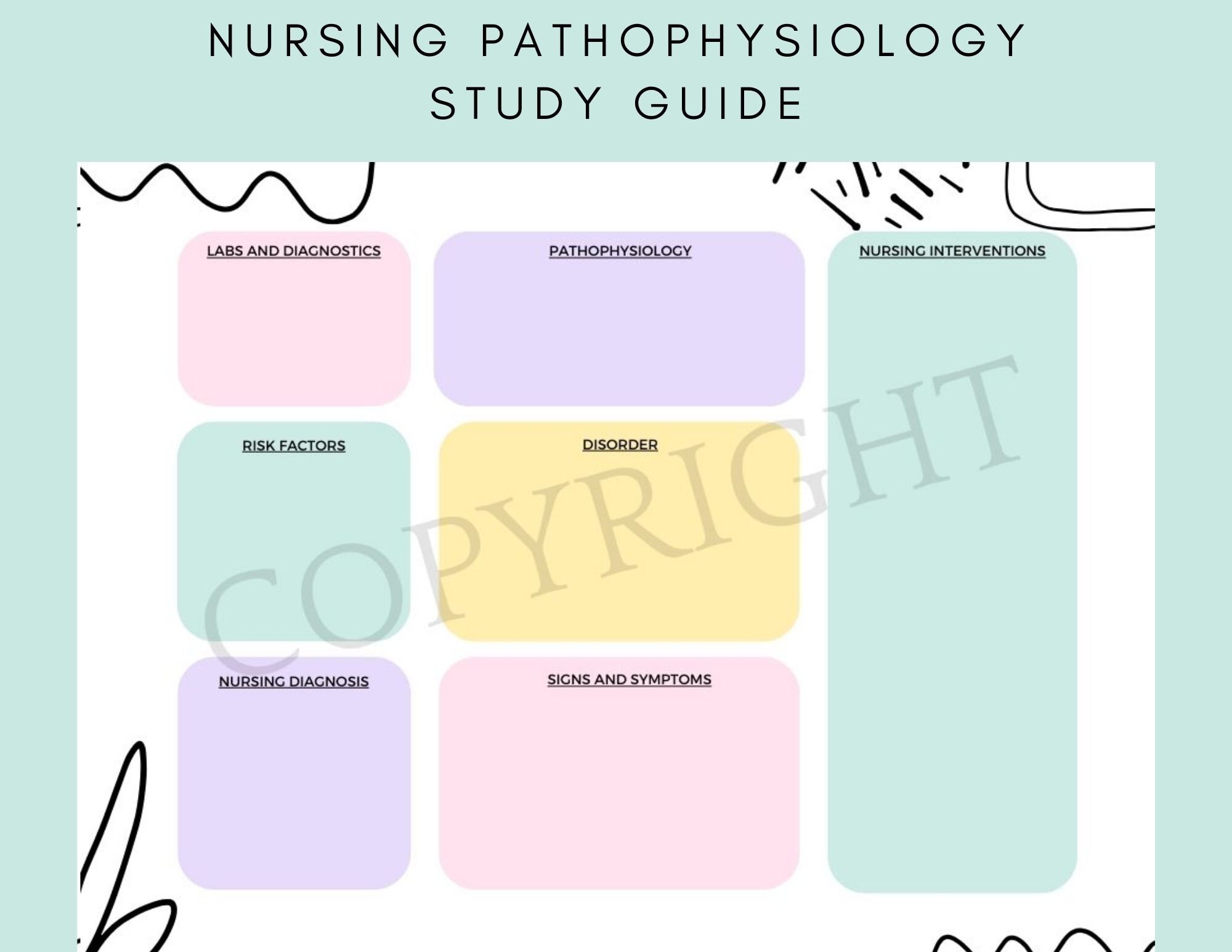 Nursing Student Pathophysiology Notes – Nursing School Notes – Fillable ...