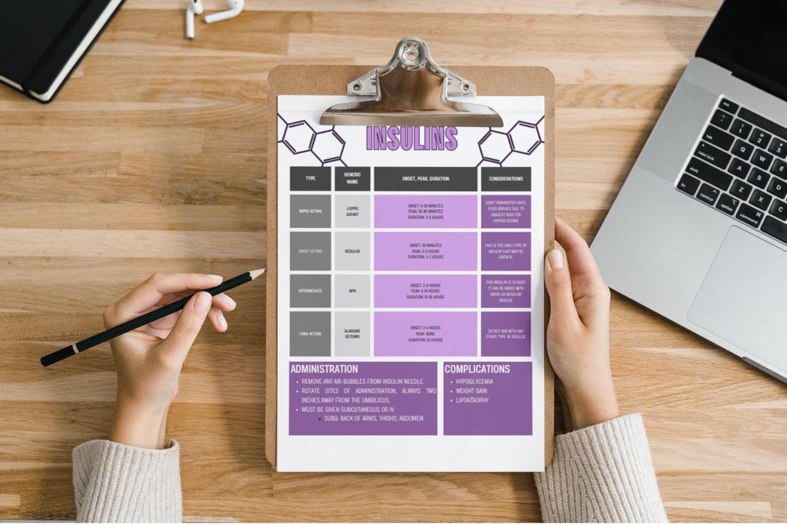 Printable Nursing Student Insulin Types Study Guide – School Notes ...