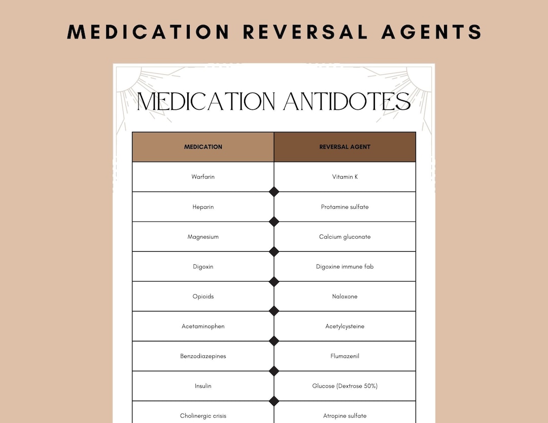 Nursing Student Medication Reversal Agents Study Guide Table Nursing ...