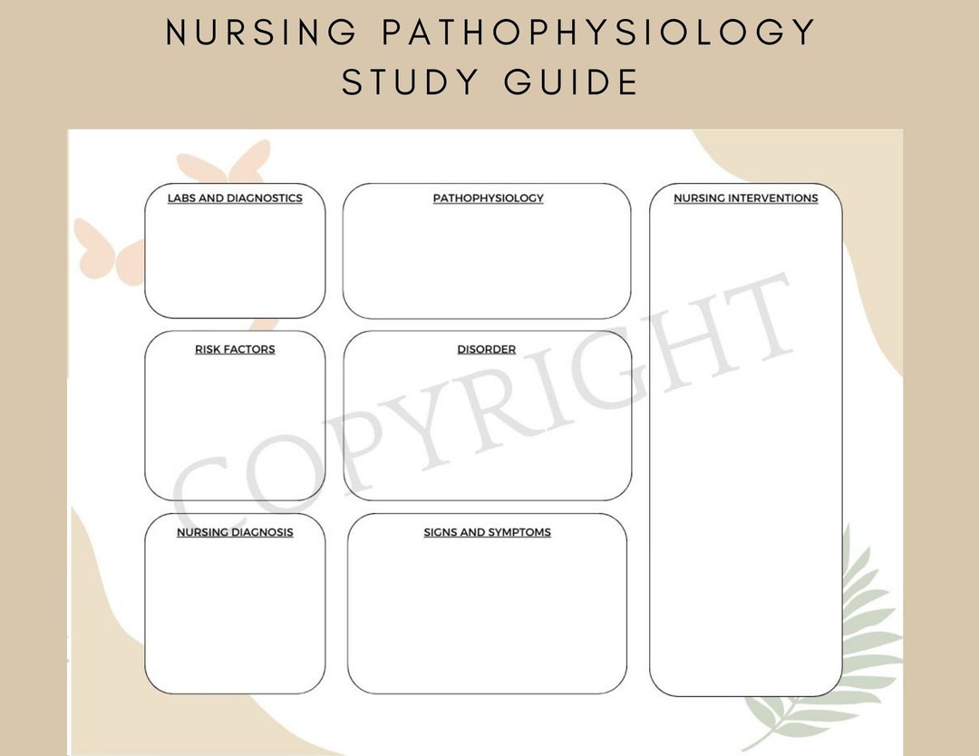 Nursing Student Pathophysiology Notes Nursing School Notes Fillable ...