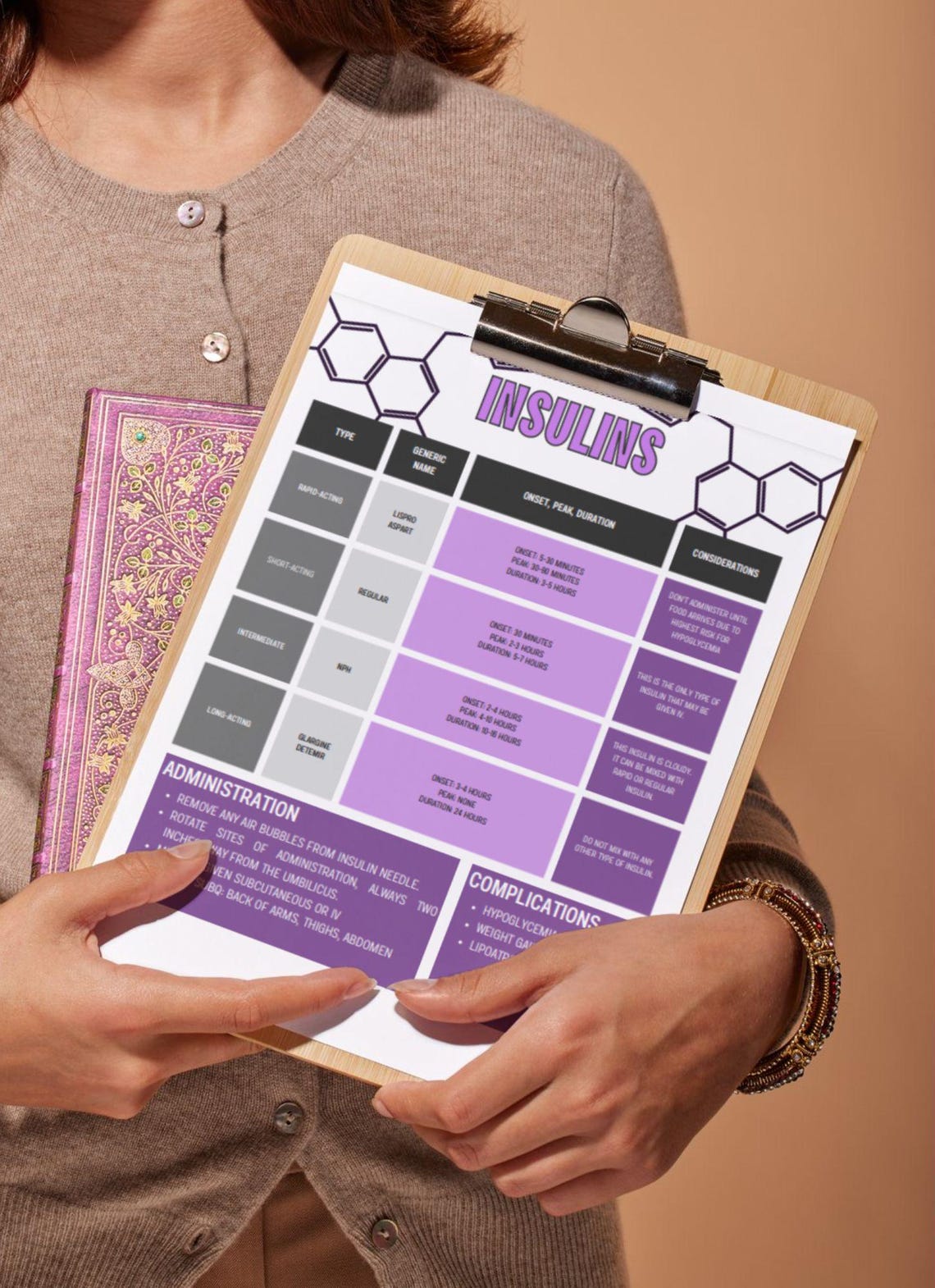 Printable Nursing Student Insulin Types Study Guide – School Notes ...