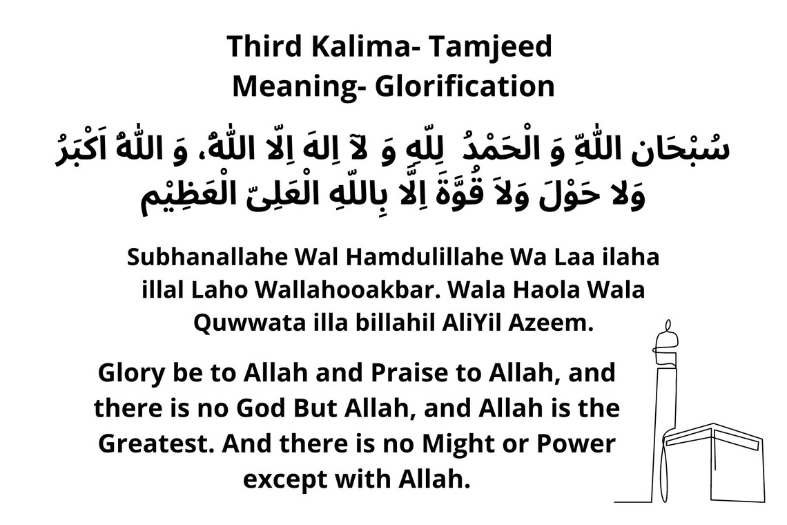 Kalima Cards 6 Kalima Flash Card Ramadan Kids Activity Muslim Kids Kids ...