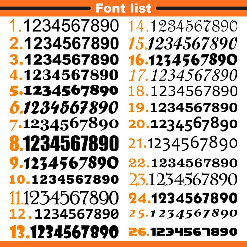 2x Custom Number Circle Rally Racing Decal Vinyl Sticker - Etsy