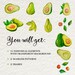 Watercolor Avocado Clipart Set, Hand Painted Graphics, Digital Download ...