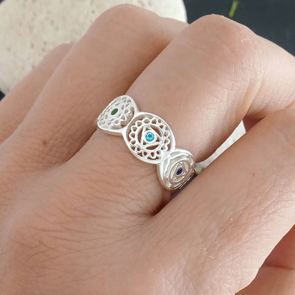 Chakra Ring - Etsy