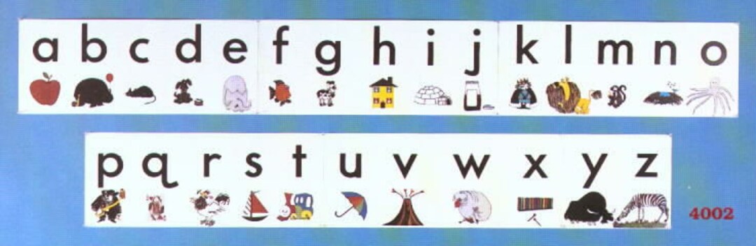 Lowercase Alphabet Wall Border - Etsy