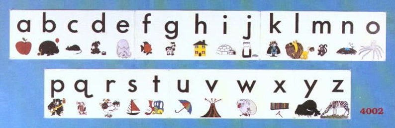 Lowercase Alphabet Wall Border - Etsy