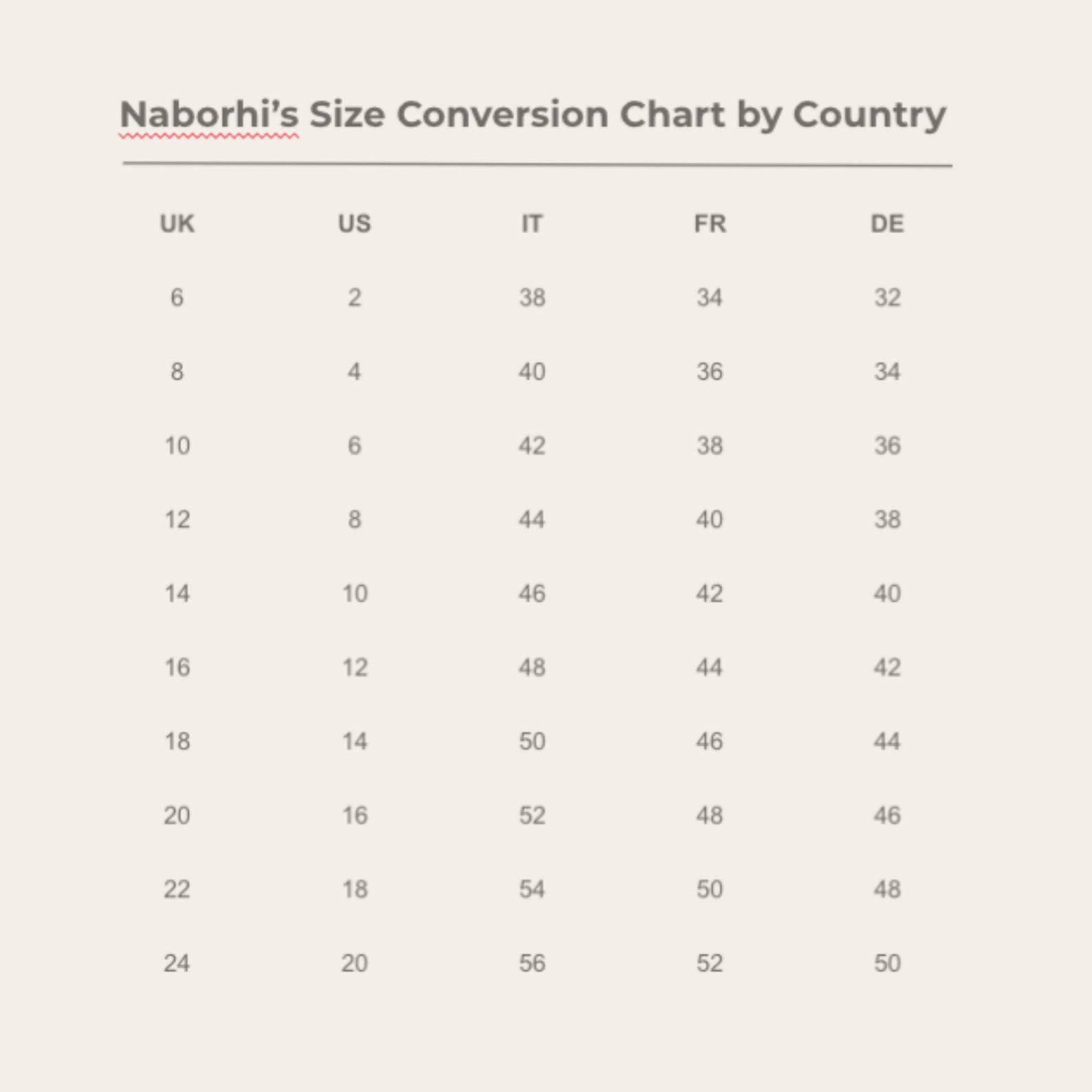 ZARACHI African Print Ankara Midi Shirt Dress Ankara Shirt - Etsy UK