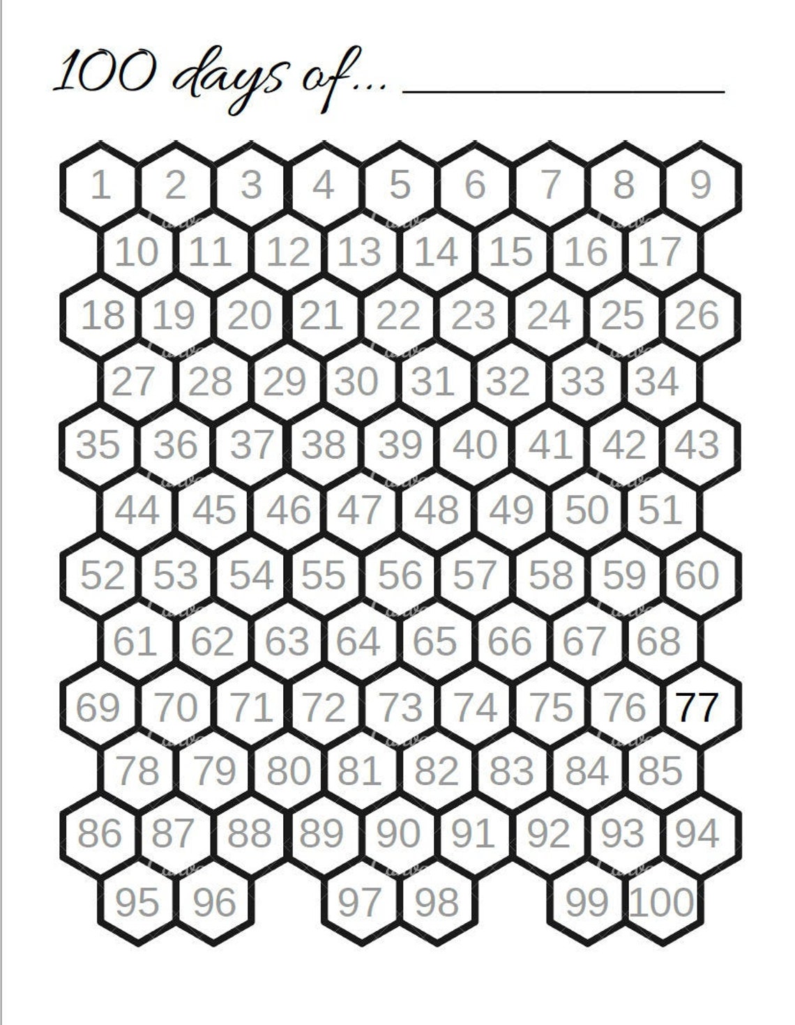 Printable 100 Day Habit Tracker | Etsy