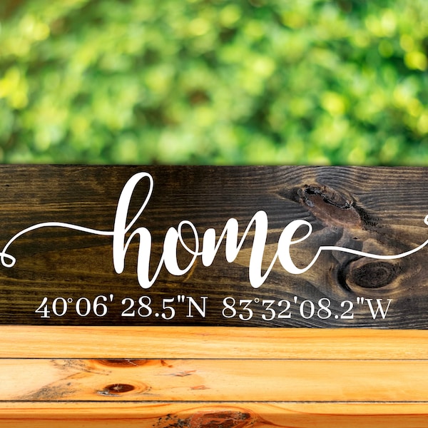Gps Coordinates Sign - Etsy