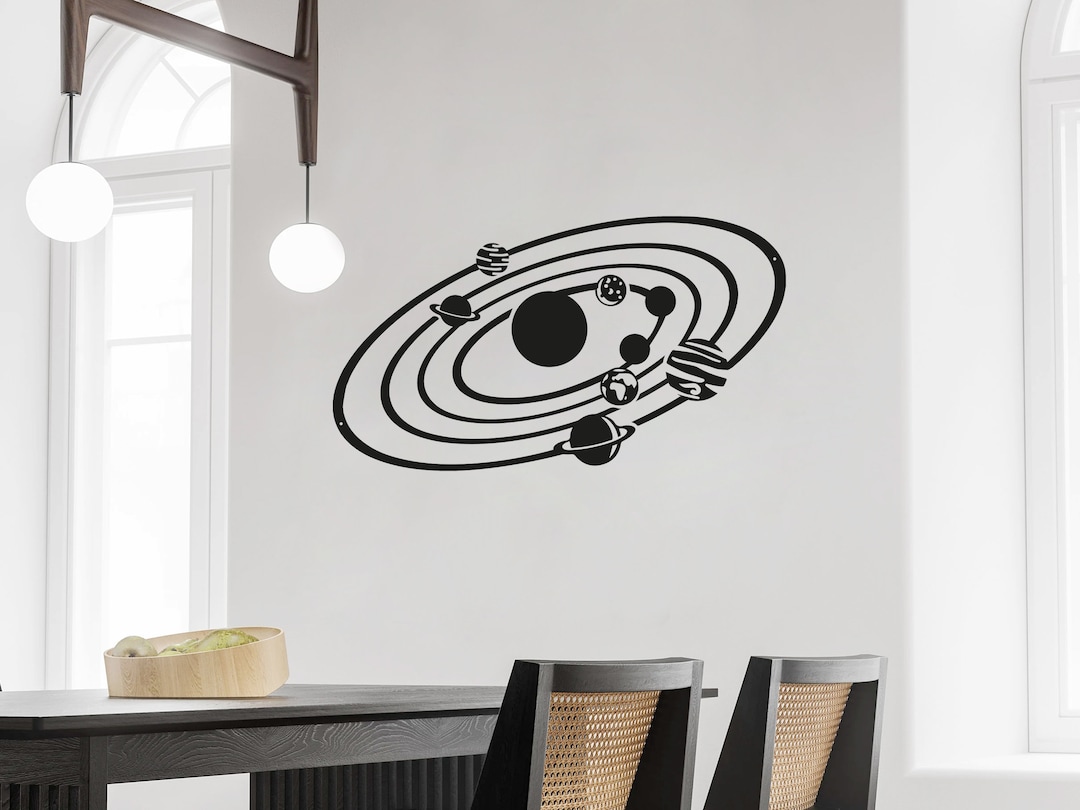 Solar System Metal Wall Art, Outer Space Metal Sign, Space Wall Art ...