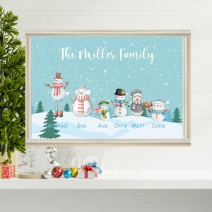 Snowman Family Portrait | Custom Family Print | Snowman Family Portrait ...