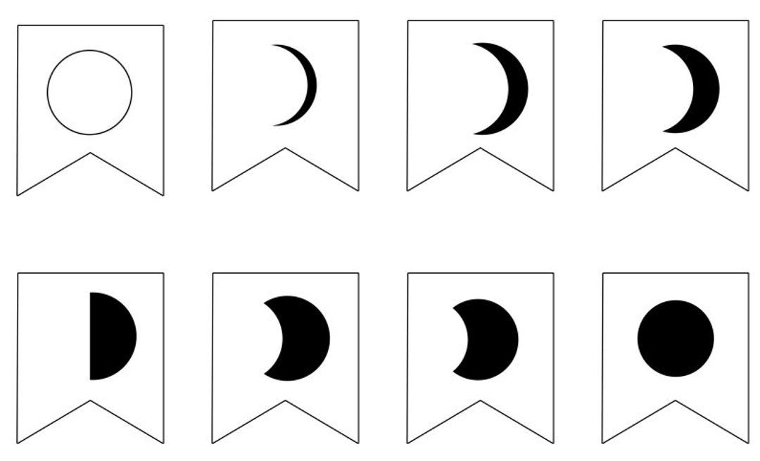 Solar Eclipse Banner - Etsy