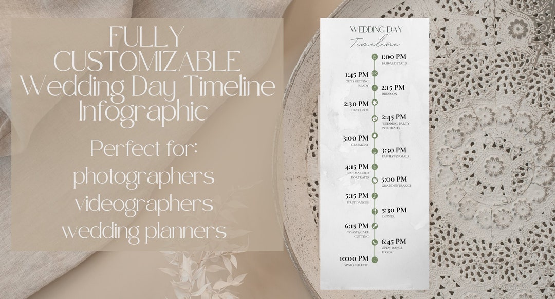 Wedding Timeline Infographic Photography, Videography, Wedding Planner ...