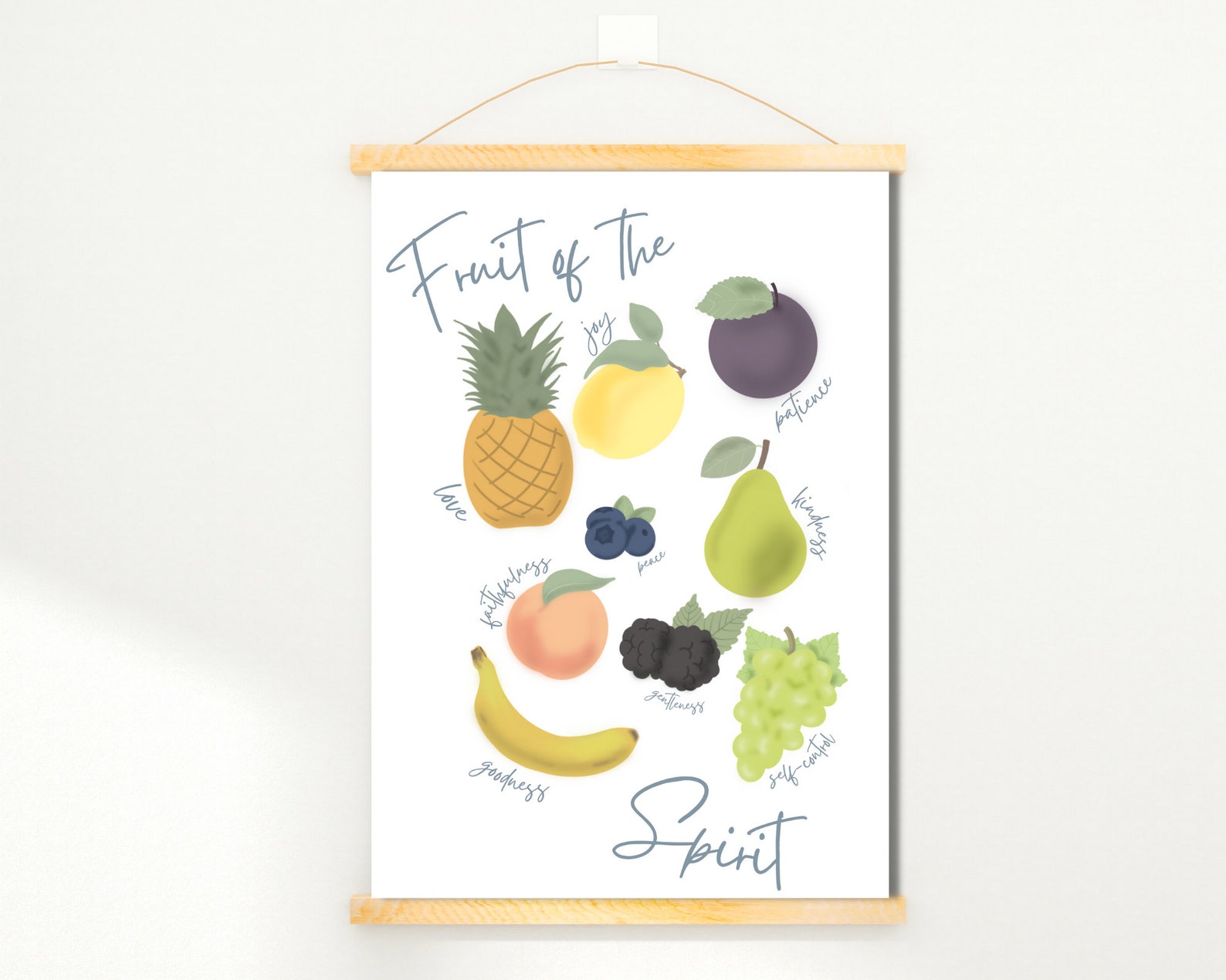 Fruits of the Spirit Printable Poster Kids Classroom Decor - Etsy