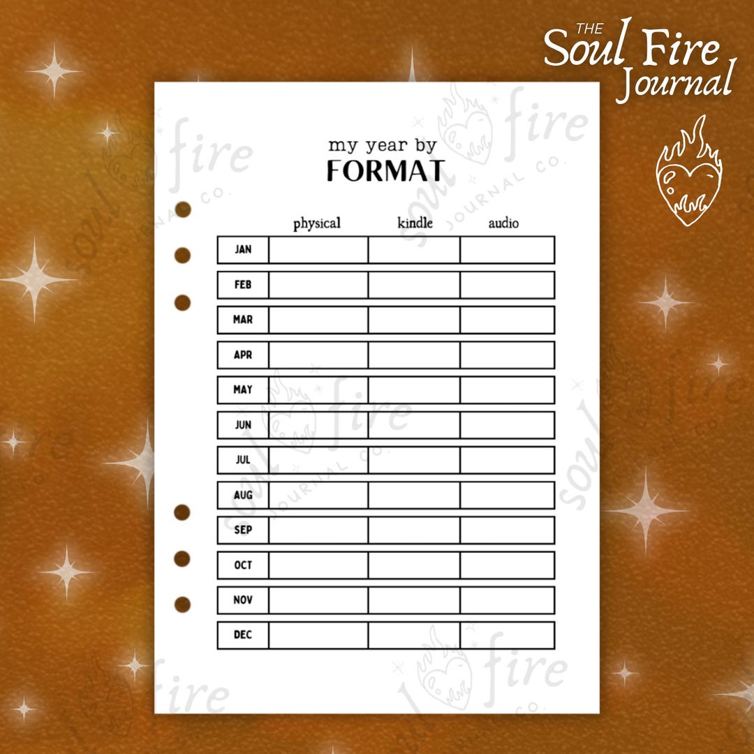 Yearly Reading Format Tracker | Custom Book Journal Page | Reading ...