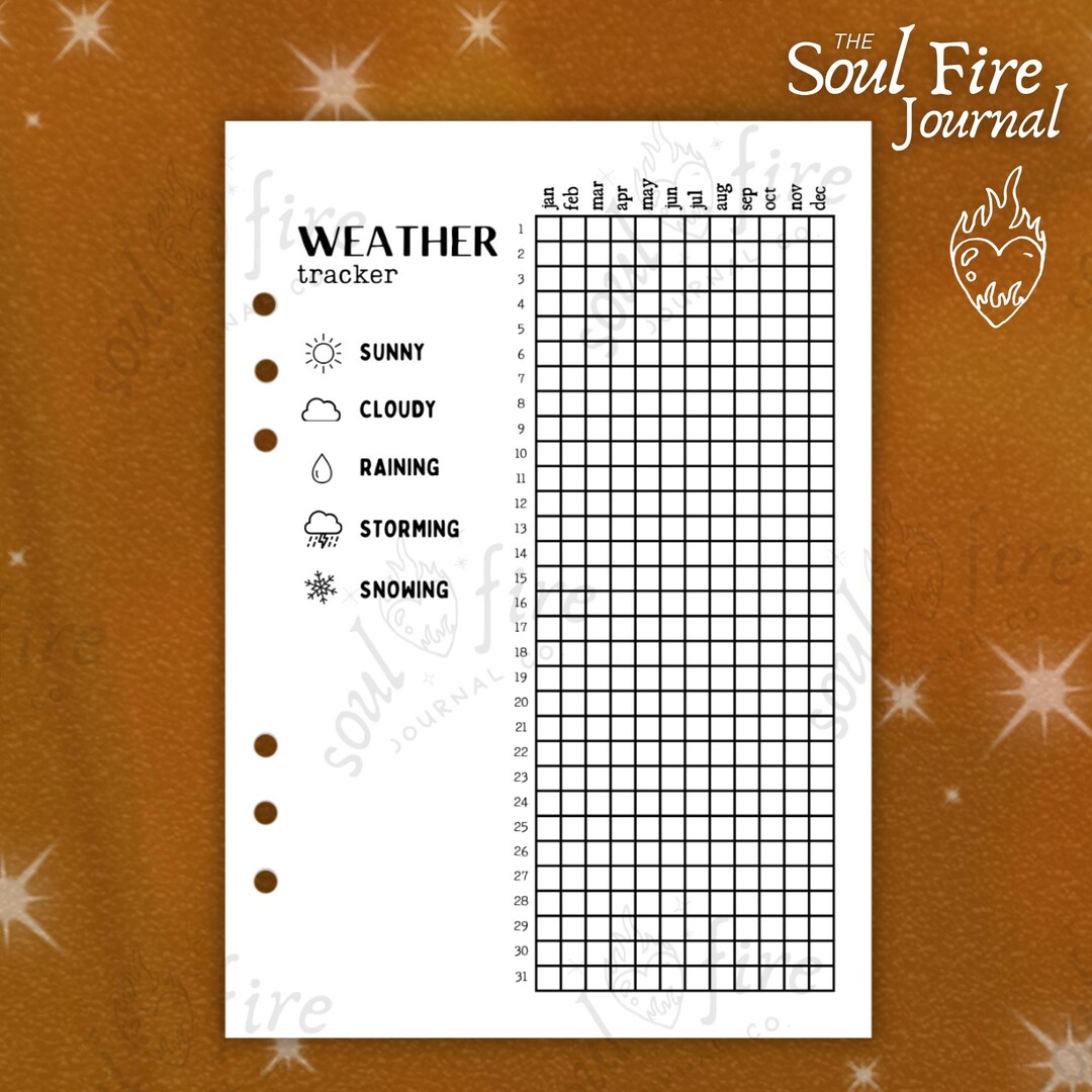 Weather Tracker | Custom Journal Page | Selfcare Journal Page ...