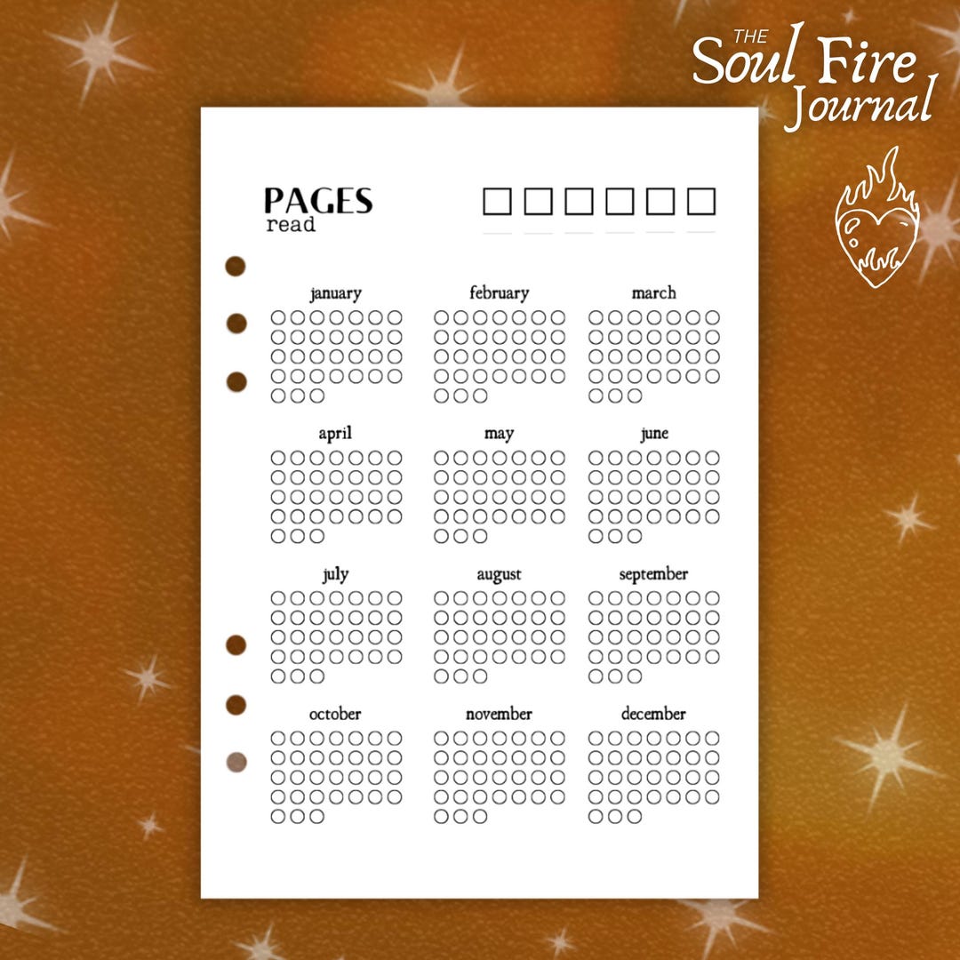 Pages Read Yearly Tracker Custom Book Journal Page Reading Journal ...