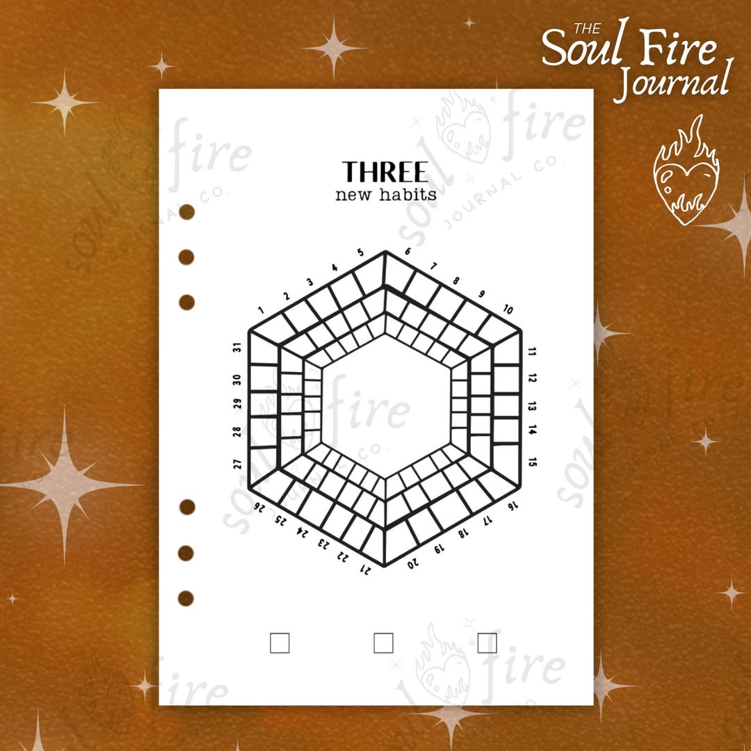 Three New Habits Tracker | Custom Journal Page | Selfcare Journal Page ...