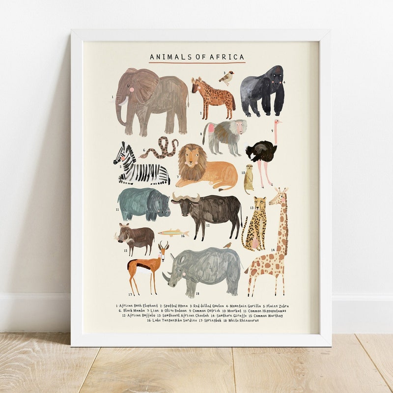 African Animal Posters - Etsy