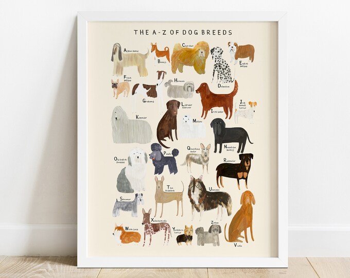 Dog Breeds Alphabet Print A-Z Identification Poster Chart - Etsy