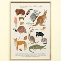 Australian Animals Wall Art, Printable Australian Animal Kid's Room ...