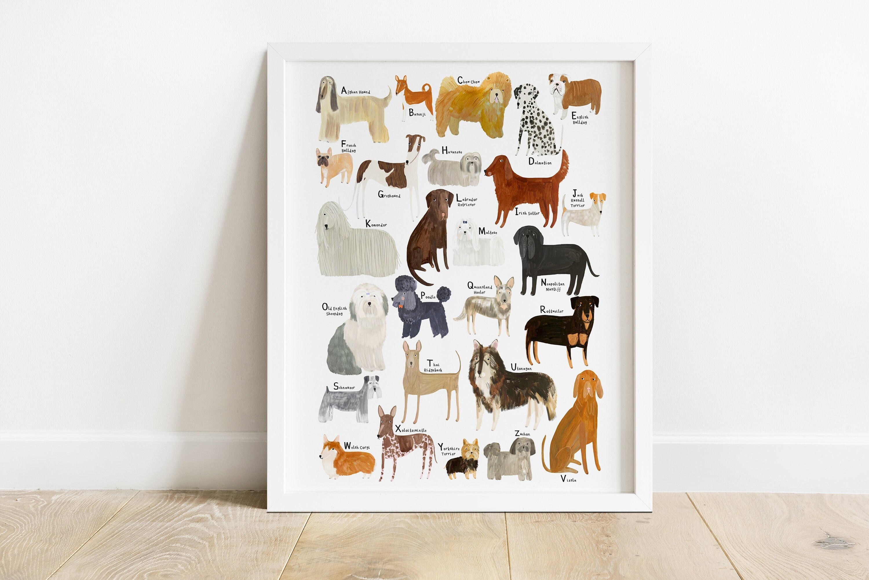 Dog Breeds Alphabet Print A-Z Identification Poster Chart - Etsy UK