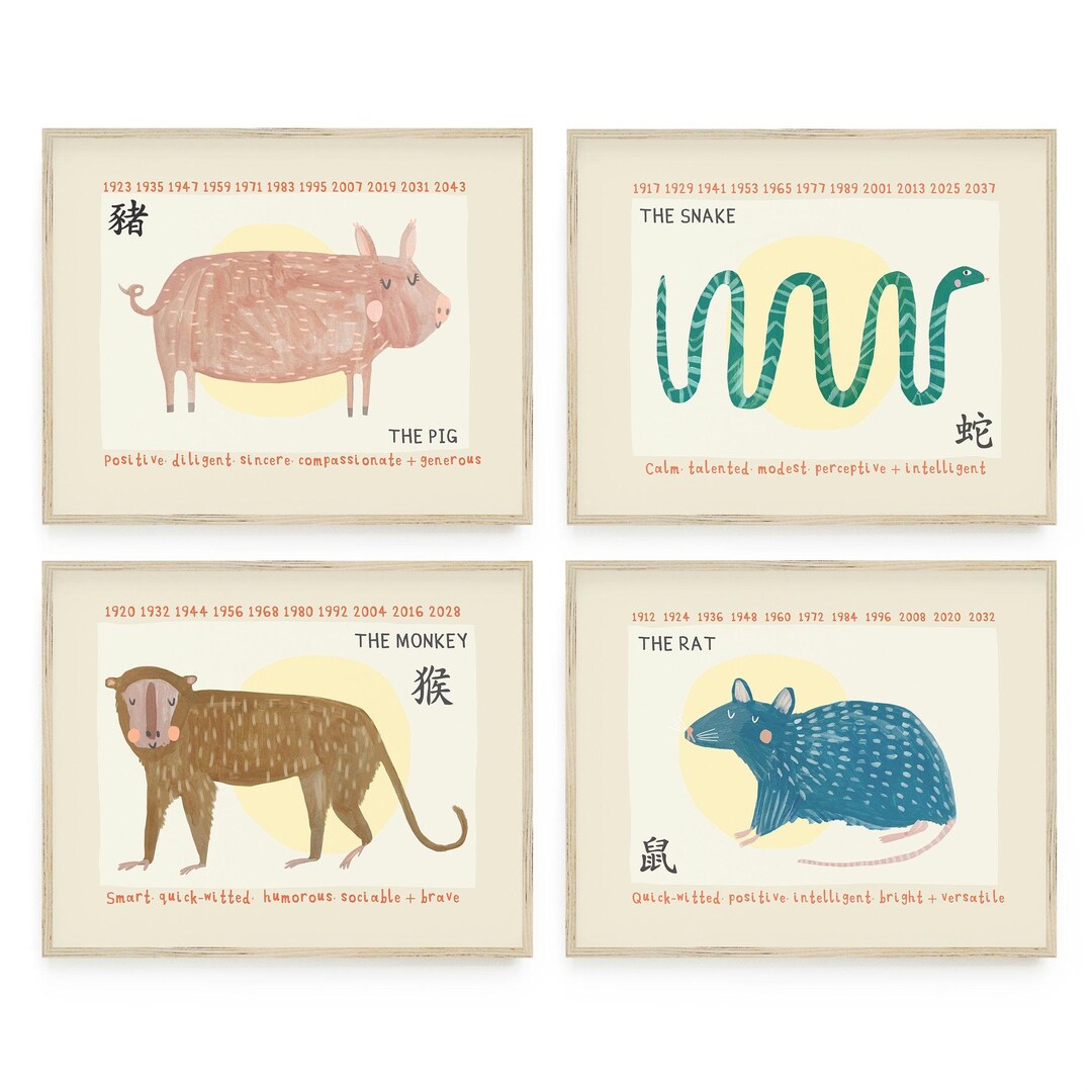 Lunar New Year Chinese Zodiac Print | Dragon 2024 Ox Dog Snake Rabbit ...