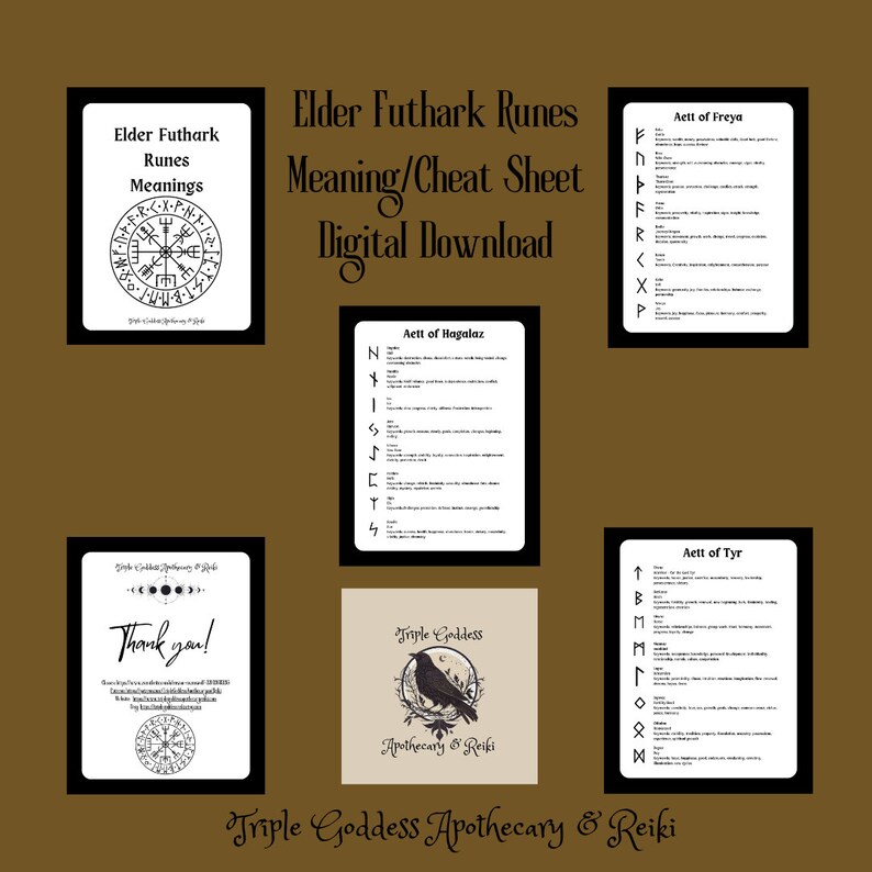 Elder Futhark Runes Meaning Cheat Sheet/grimoire/book of Shadows ...