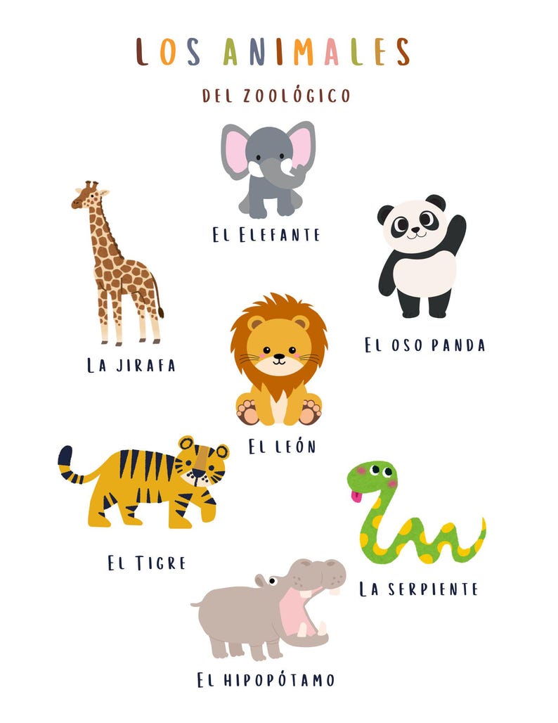 Spanish Zoo Animals Vocabulary Educational Printable Poster - Etsy