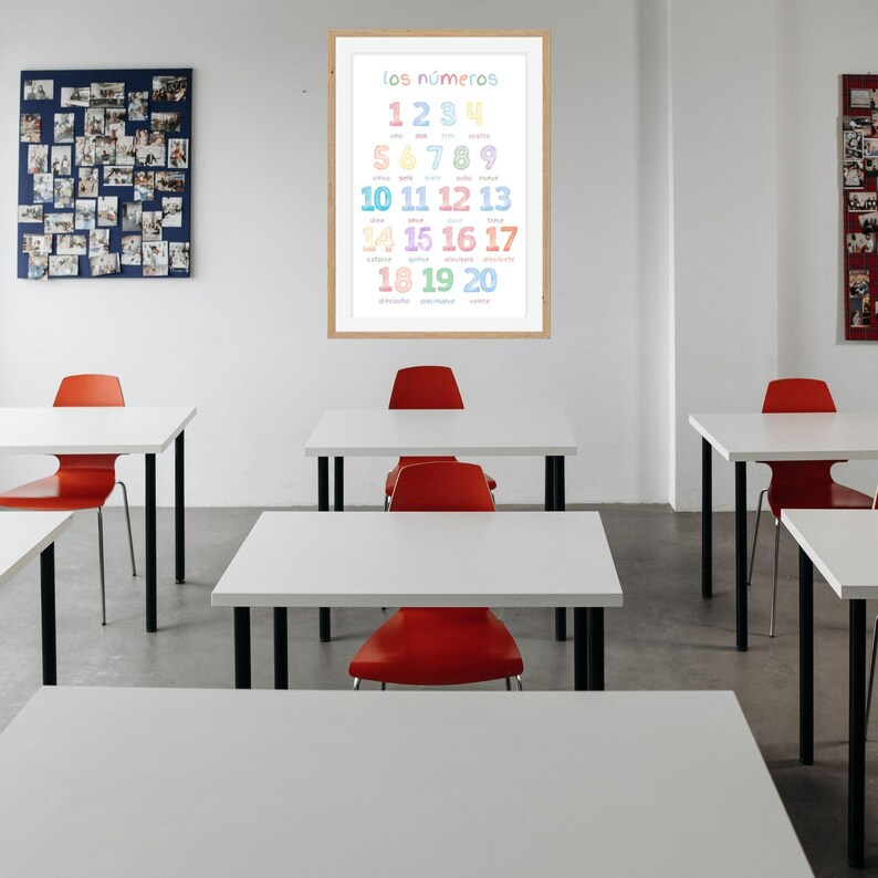 Spanish Watercolor Numbers 1-20 Printable Educational Poster - Etsy