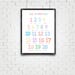 Spanish Watercolor Numbers 1-20 Printable Educational Poster - Etsy