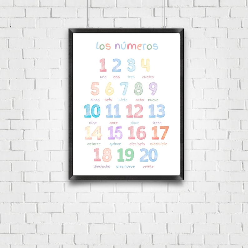 Spanish Watercolor Numbers 1-20 Printable Educational Poster - Etsy