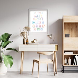 Spanish Watercolor Numbers 1-20 Printable Educational Poster - Etsy