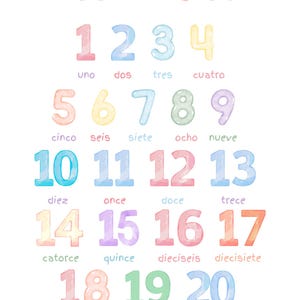 Spanish Watercolor Numbers 1-20 Printable Educational Poster - Etsy