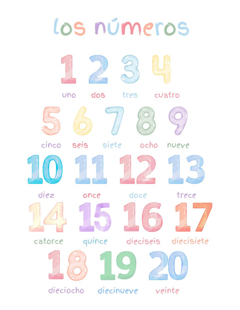 Spanish Watercolor Numbers 1-20 Printable Educational Poster - Etsy