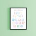 Spanish Watercolor Numbers 1-20 Printable Educational Poster - Etsy