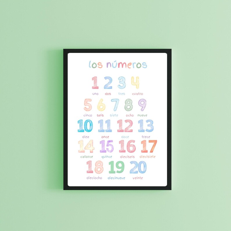 Spanish Watercolor Numbers 1-20 Printable Educational Poster - Etsy